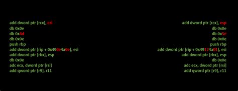 Introduction To Casm By Thomas Perkins Malcores Blog