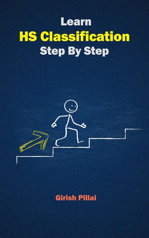 HS Code Classification A Layman S Simple Guide Globalior