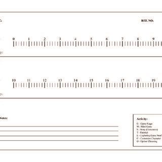 Event Coding Scheme The Event Coding Scheme Can Aid The Researcher To Download Scientific