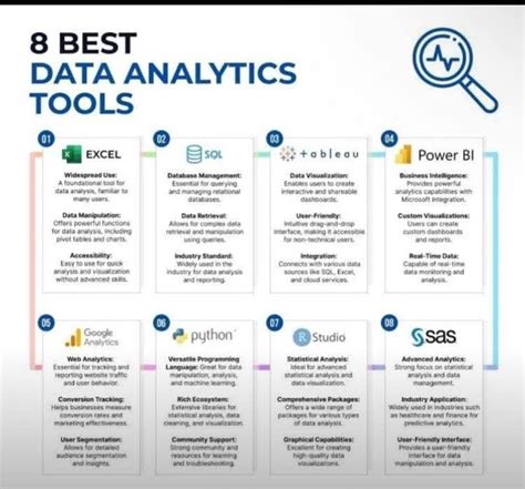 Pin By Mulya Nurmansyah On Penelitian In 2025 Data Science Learning