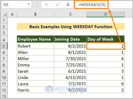 How To Use WEEKDAY Function In Excel With Examples ExcelDemy
