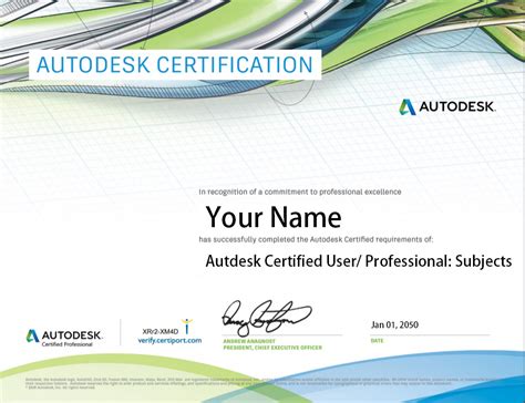 Cosa Sono Gli Atc E Perché Sceglierli Prosoft Intesys