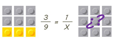 learn how to solve fractions with an unknown variable