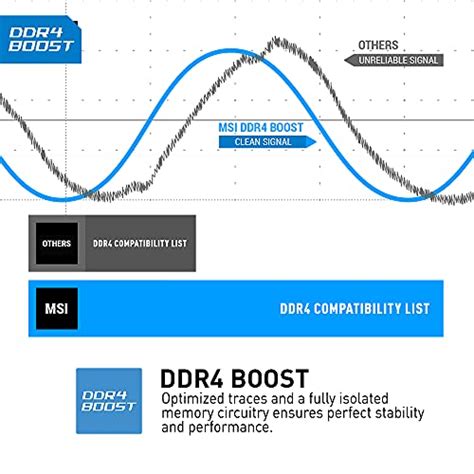 Placa M E Msi A M A Pro Micro Atx Am Meupc Net