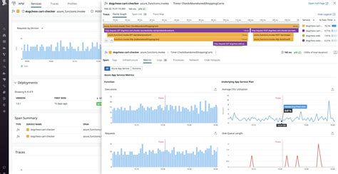 Monitor Your Net Apps With The Datadog Extension For Azure App Service