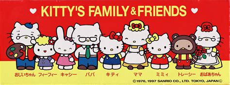 Санрио имена