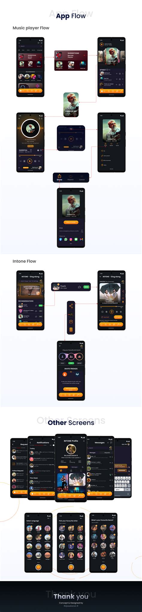 android presentation music app by rajasekaran r on dribbble