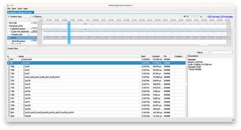 Rfc Performance Profiling At Scale With Detailed Nvtx Annotations