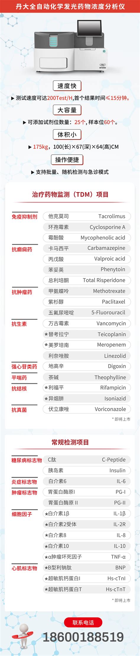 喜报！丹大生物药物浓度监测系列再获一项发明专利 北京丹大生物技术有限公司