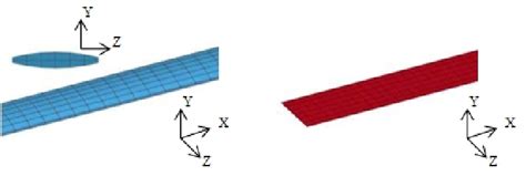 Figure 1 From Simulating The Impact Of Multi Layer Fabric Targets Using A Multi Scale Model And