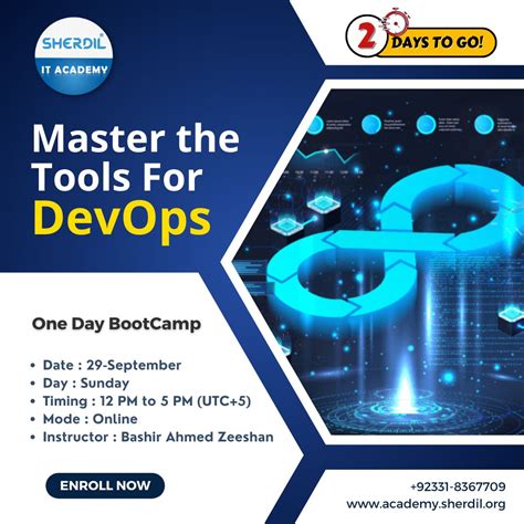 Sherdil It Academy On Linkedin Devopstraining Onlinebootcamp