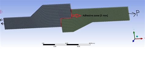 Epoxy Resin Adhesively Joint
