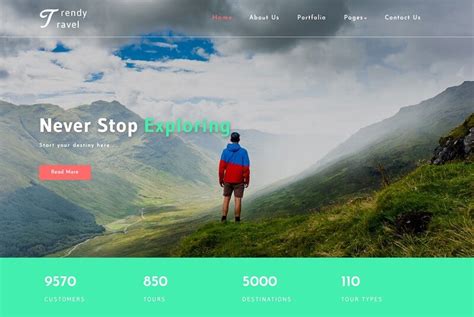 Best Free Travel HTML Website Templates