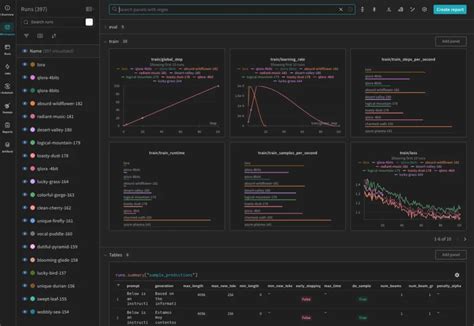 Optimize Llmops And Prompt Engineering With Weights And Biases