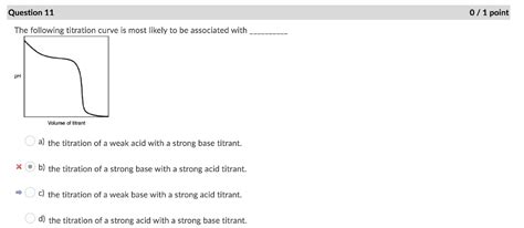 Solved Question 2 0 / 1 point In a titration of monoprotic | Chegg.com