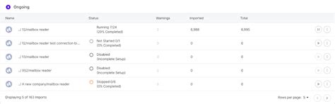 monitoring mailbox reader imports solar archive knowledge base