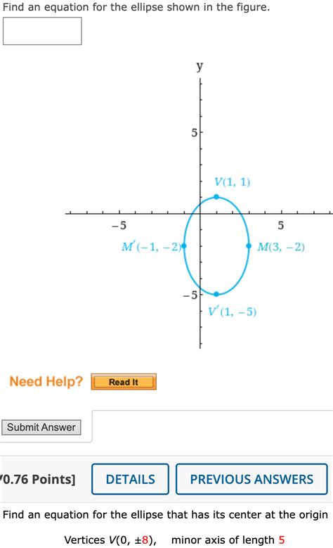 Solved Find An Equation For The Ellipse Shown In The Figure Chegg Com