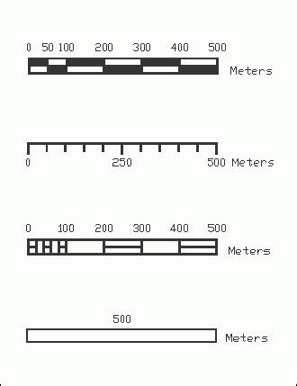 What Are The Different Types Of Scale In Geography GIS For LIfe