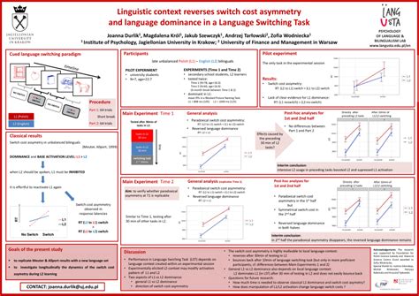 Pdf Linguistic Context Reverses Switch Cost Asymmetry And Language