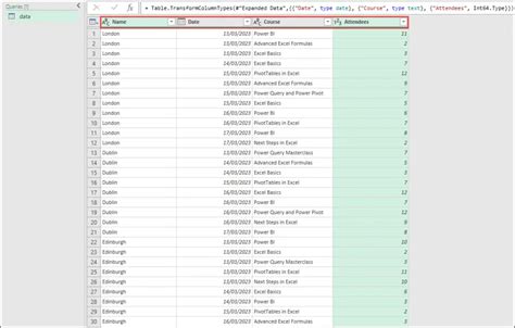 Aggregate Rows In Power Query Computergaga