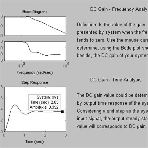 relative degree definition and graphical meaning download