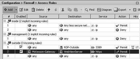 asa 5510 inbound traffic question cisco community