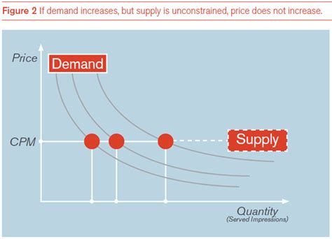 Title Comscore Inc Title Comscore Inc