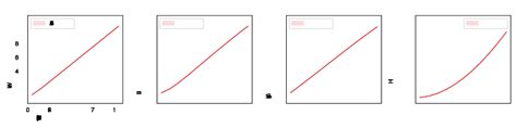 Choosing Univariate Drift Detection Methods — Nannyml 0103 Documentation