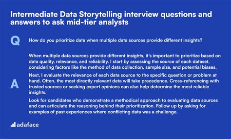 Data Storytelling Interview Questions Adaface