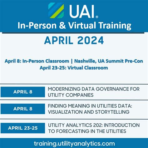 Utility Analytics Institute Uai On Linkedin Utilityanalytics Learningchoices Flexibility