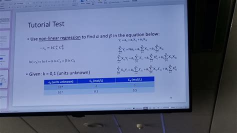 Solved Use non linear regression to find α and β in the Chegg