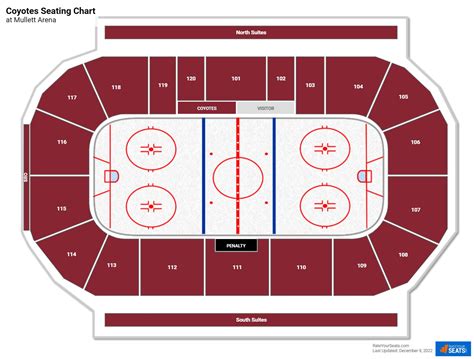 Mullett Arena Seating Chart