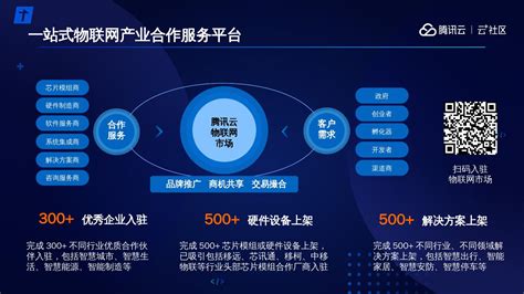 腾讯云物联网平台技术实践