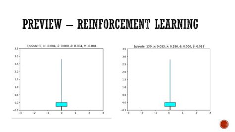 machine learning cs 229 stats ppt download