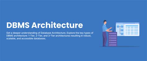 Dbms Architecture Types Benefits And Examples