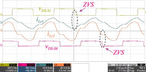 figure 1 from improved triple phase shift modulation for bidirectional