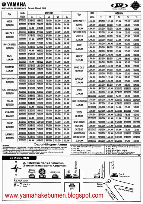 Daftar Harga Motor Yamaha Dealer Manado Perumperindo Co Id