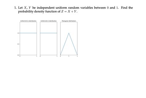 Solved Please Help Find The Probability Density Function Chegg