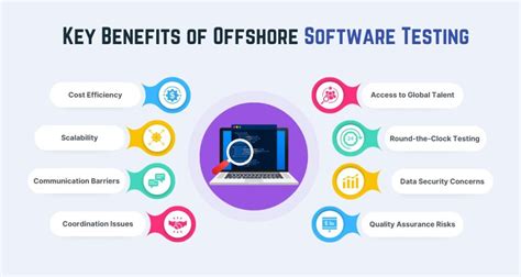 key benefits of offshore software testing