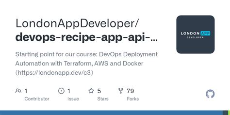 Github Londonappdeveloper Devops Recipe App Api Starting Point Starting Point For Our Course