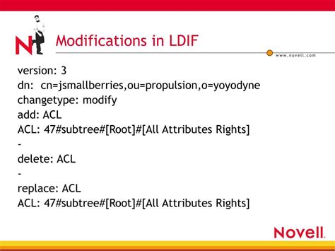 Ppt Using Acls In Ldap Creating A Secure Novell Edirectory