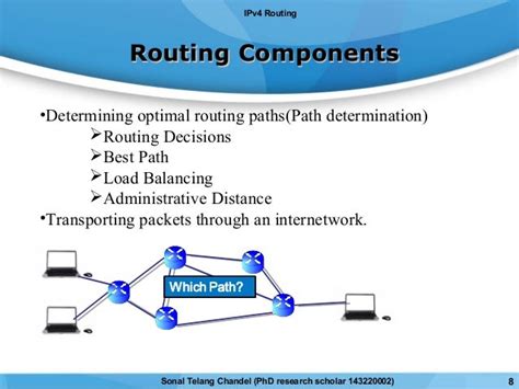 ipv4 ppt