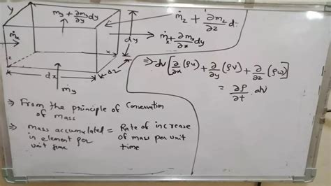 Generalised Continuity Equation In Cartesian Coordinate System Ppt