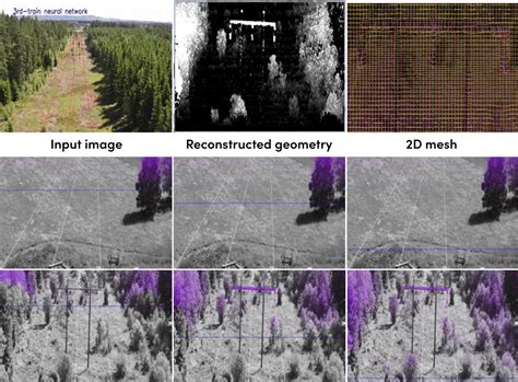 Detecting Vegetation Close To Power Lines Qamcom