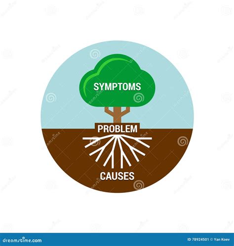 Root Cause Analisys Illustration Roots Trunk And Crown Stock Vector