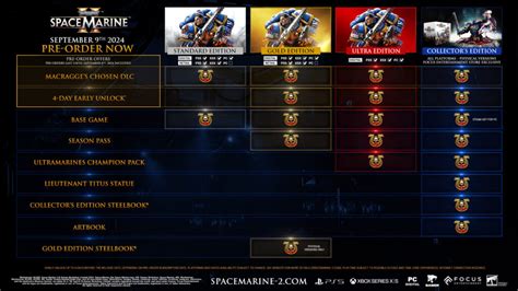 Pre Order Warhammer 40k Space Marine 2 Editions Now