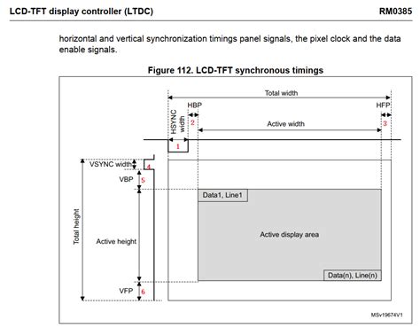 Stm32 Hardware Basics Ltdc Display Image Programmer Sought