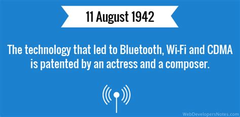 Frequency Hopping Spread Spectrum Communication System Patented