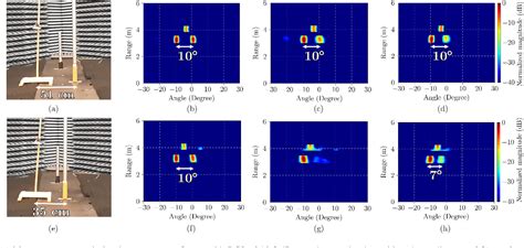Figure 12 From High Angular Resolution Method Based On Deep Learning