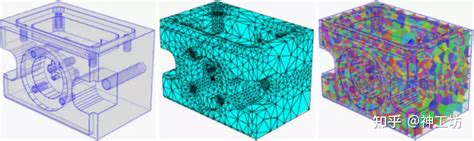 仿真工作者必须知道的 款开源软件 知乎